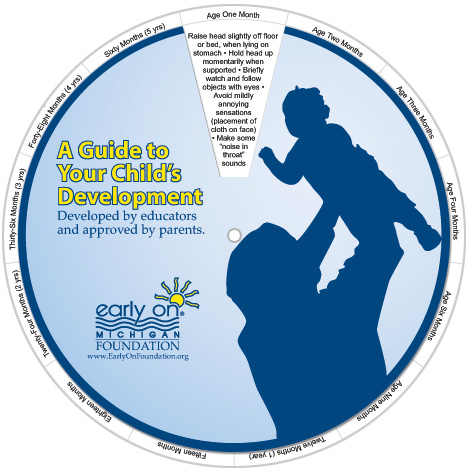 Early On Michigan Foundation | Products